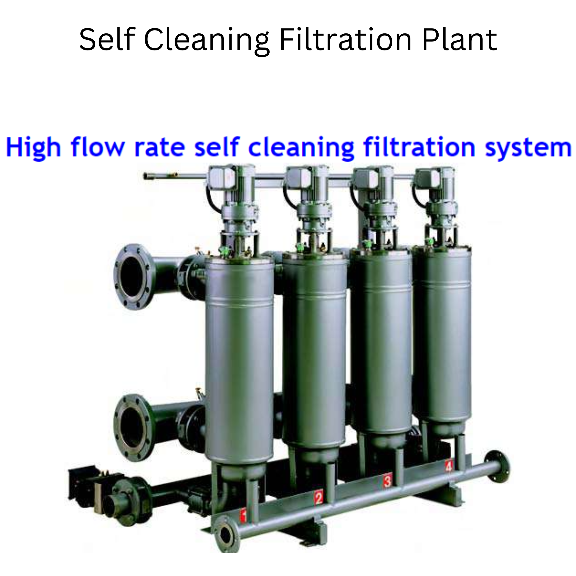 Self-Cleaning Filters - by T.E.A.M. ENGINEER'S GROUP