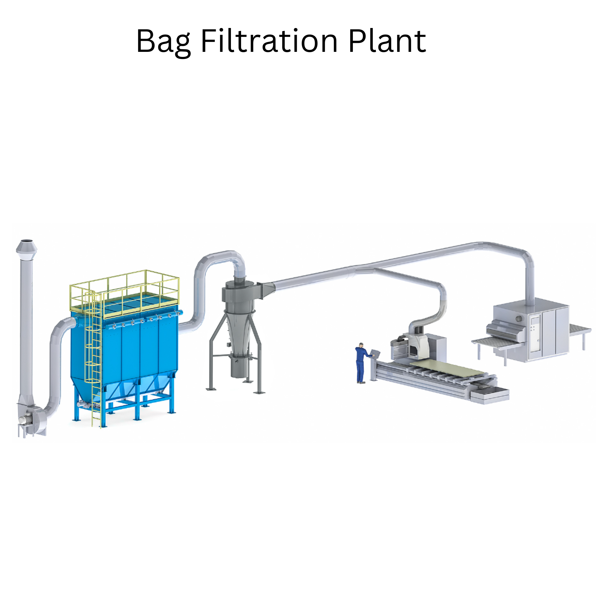 “10 Best Ways : Improve Filtration Processes & enjoy More Profitable ...
