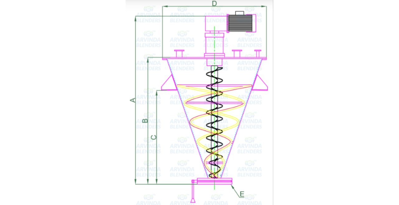 Conical Blenders - Design, Mfg. & Supply by T.E.A.M.