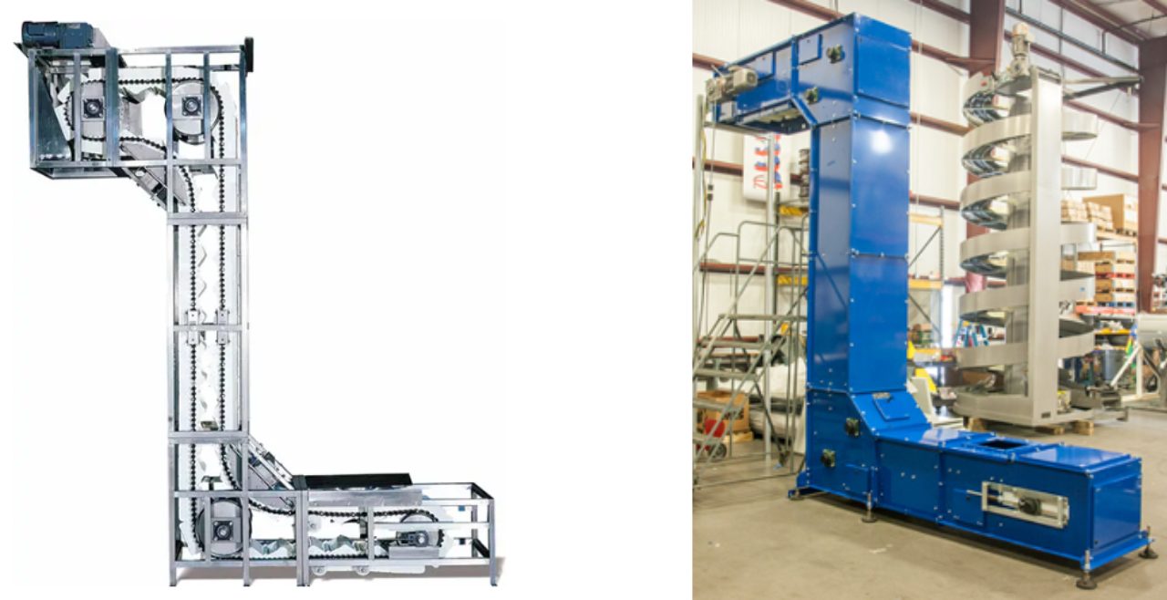 Bucket type Conveyors - Design, Mfg. & Supply by T.E.A.M.