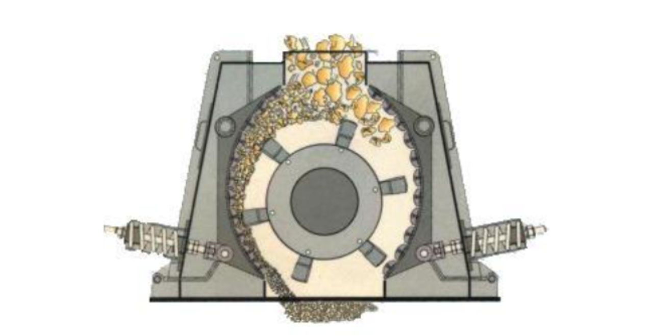 Pulverizer type Hammer Mill - Design & Supply by T.E.A.M.