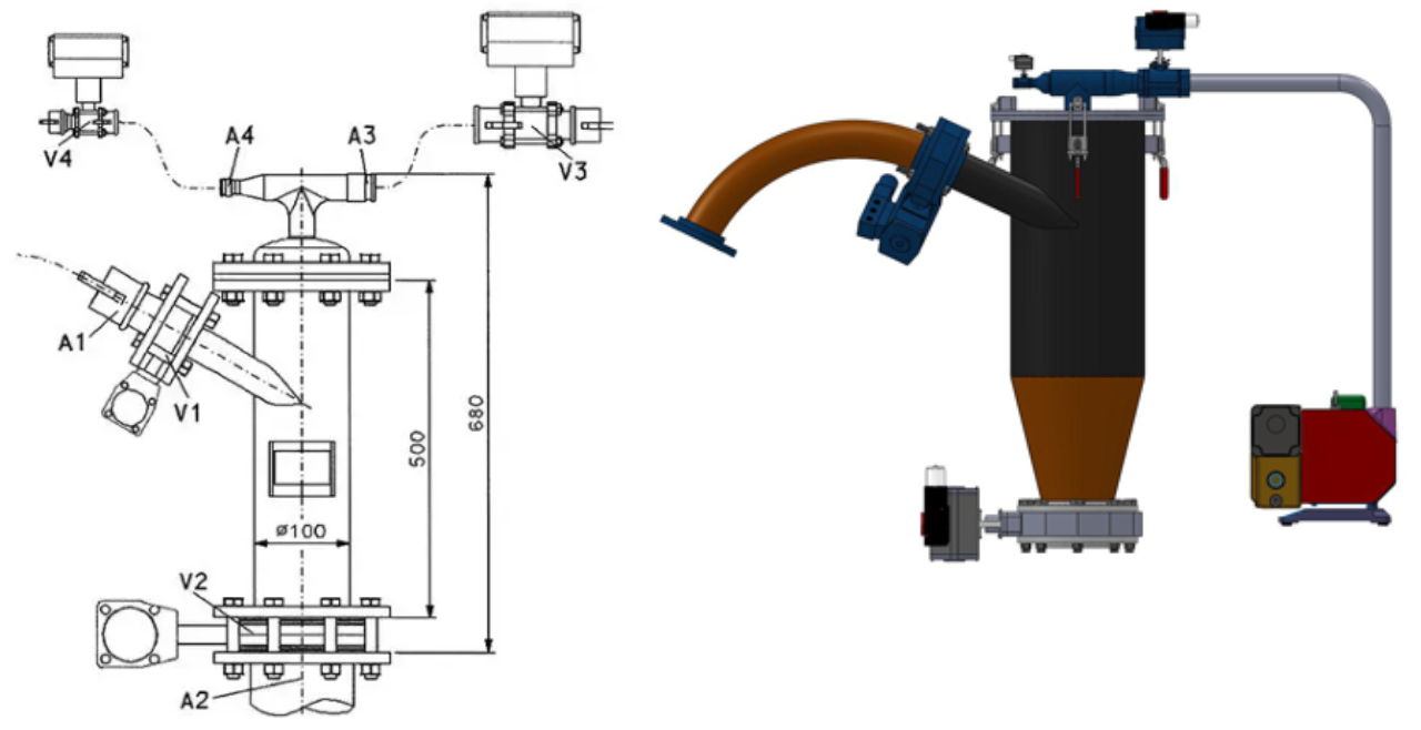 Pneumatic & Vacuum Conveying Systems - Design- Mfg T.E.A.M.