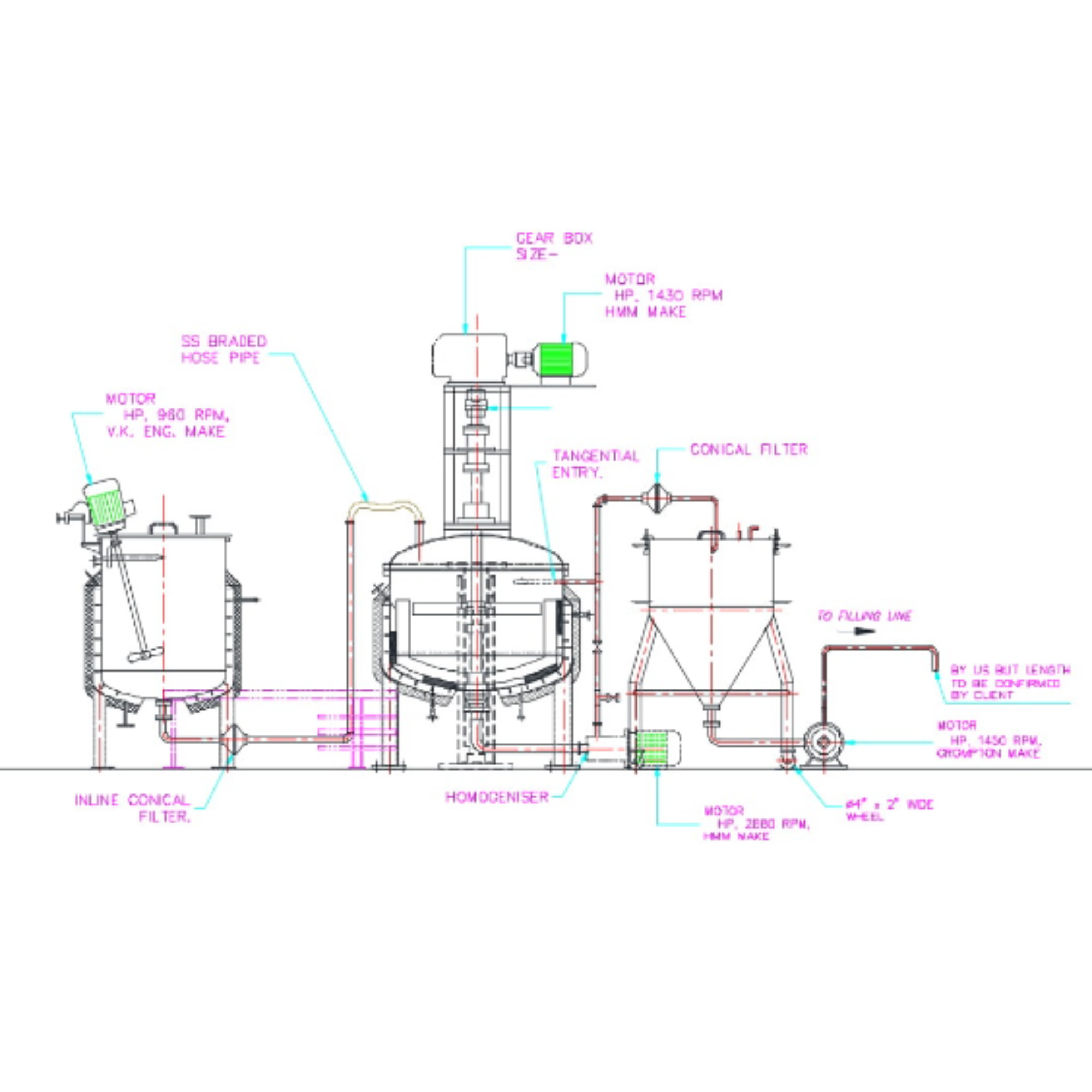 Ointment Manufacturing Plant - Design & Mfg. by T.E.A.M.