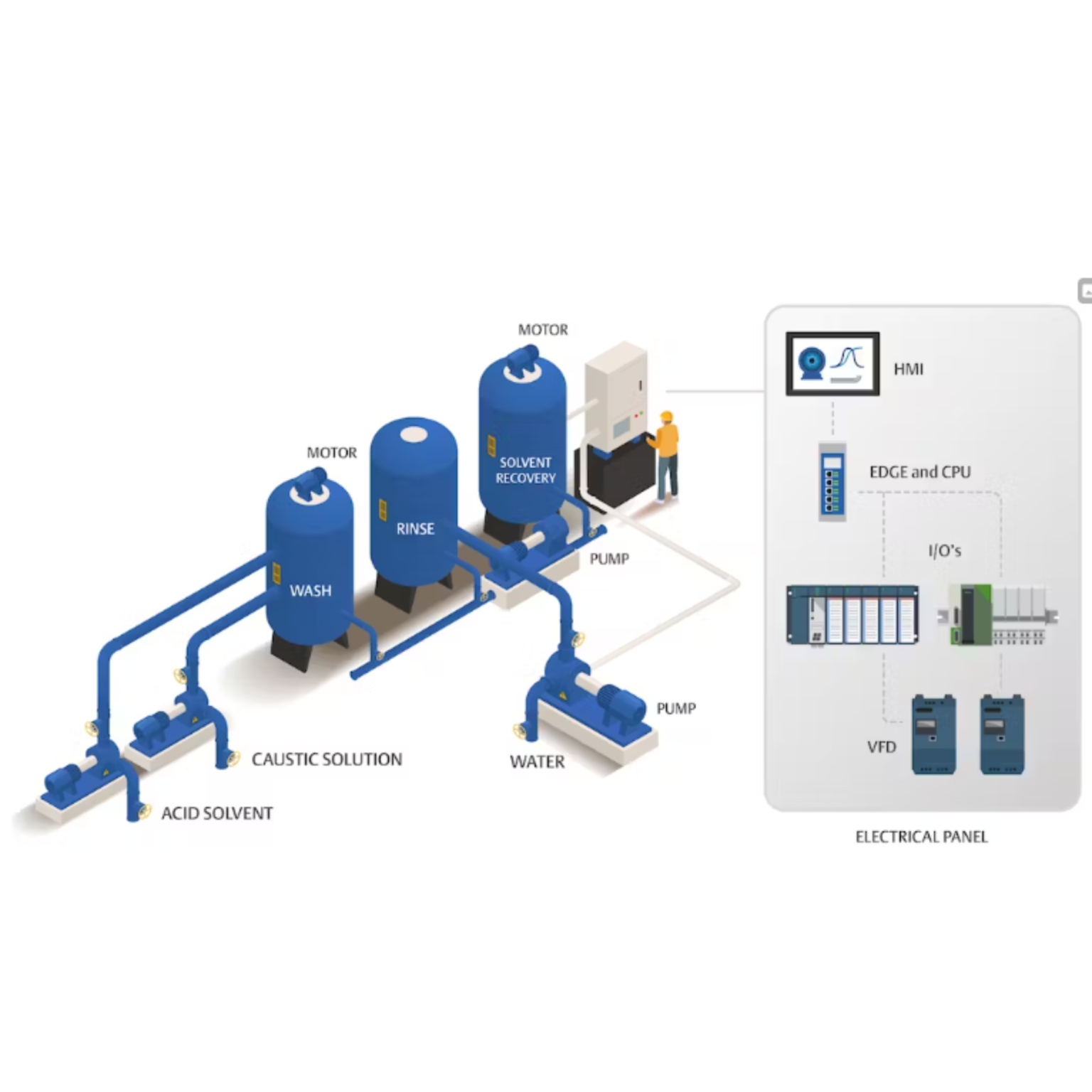 Home - T.E.A.M. ENGINEER'S Multi-Equipment & Multi-Services Pvt. Ltd.