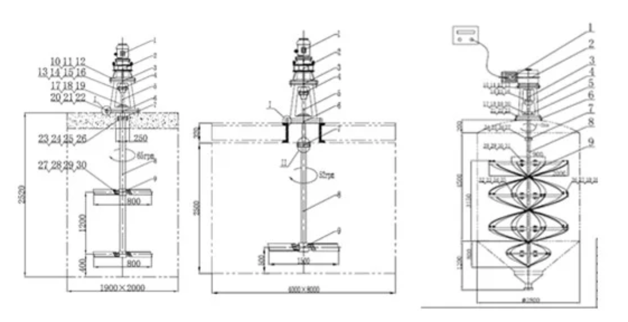 Top Entry Agitators by T.E.A.M. ENGINEER'S GROUP