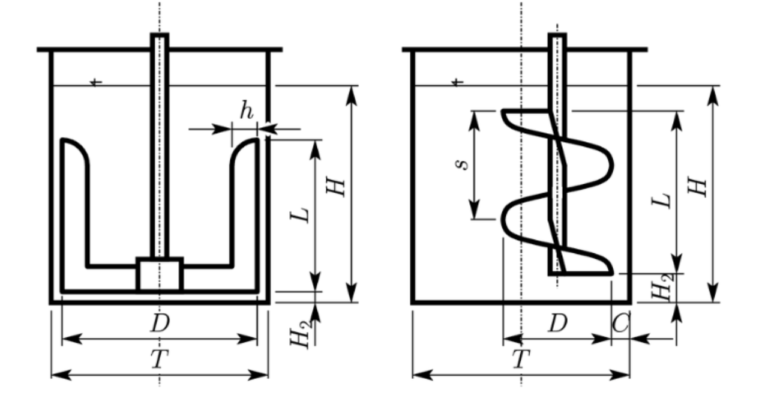 Anchor Agitators - Best Design by T.E.A.M. ENGINEER'S GROUP