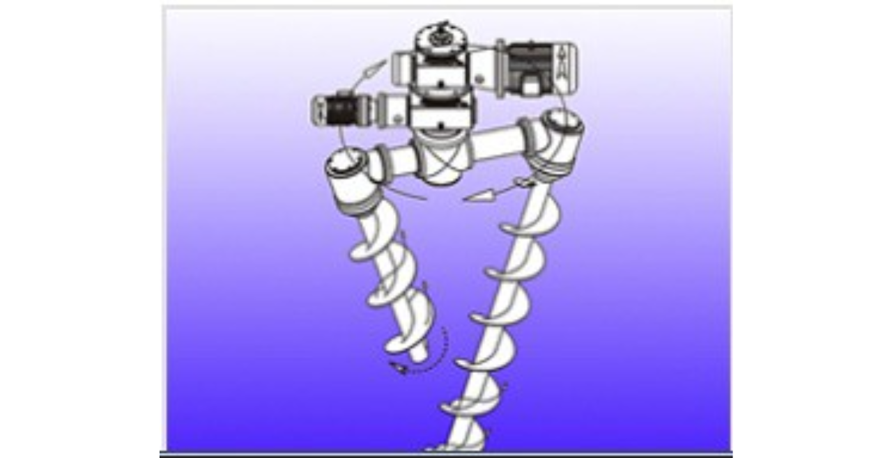 Nauta Mixers - Design, Mfg. & Supply by T.E.A.M.