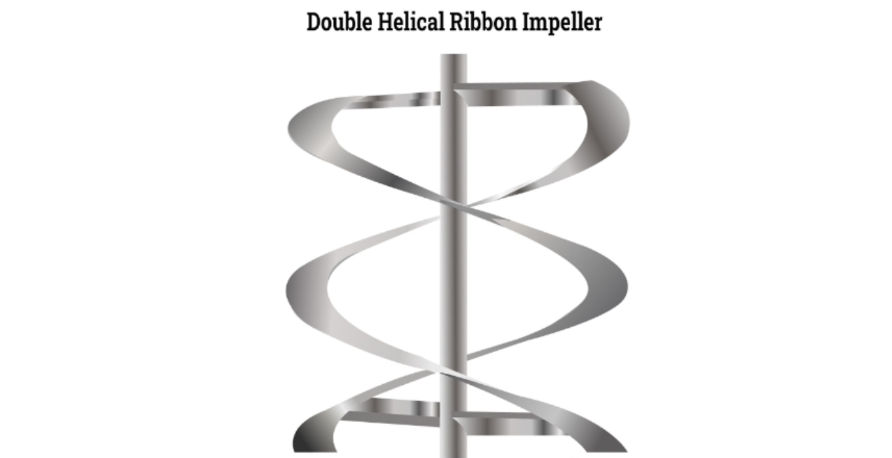 Helical Agitators - T.E.A.M. ENGINEER'S Multi-Equipment & Multi ...