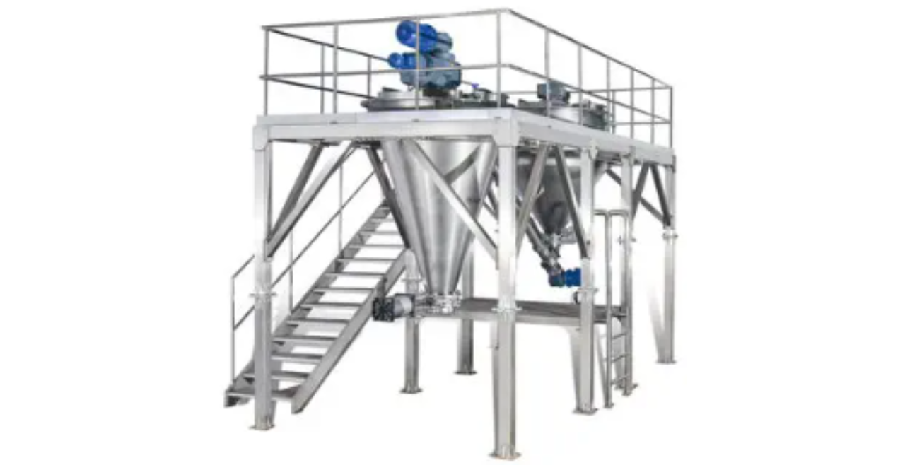 Nauta Mixers - Design, Mfg. & Supply by T.E.A.M.